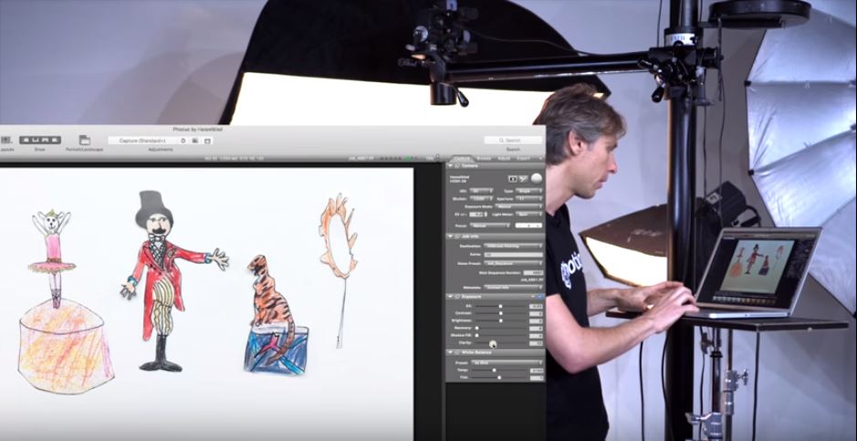 Art Reproduction Photography Tutorial , or How to Take Pictures of ...